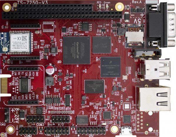 embeddedTS | Paired Power Case Study